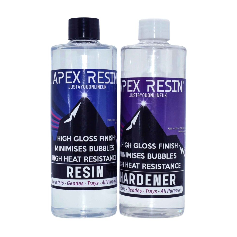 Understanding Different Types of Resin and Their Uses - ResinIt