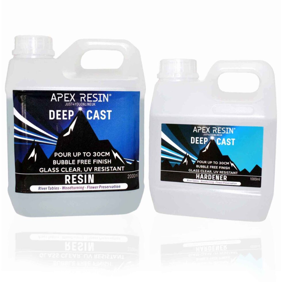 Understanding Different Types of Resin and Their Uses - ResinIt