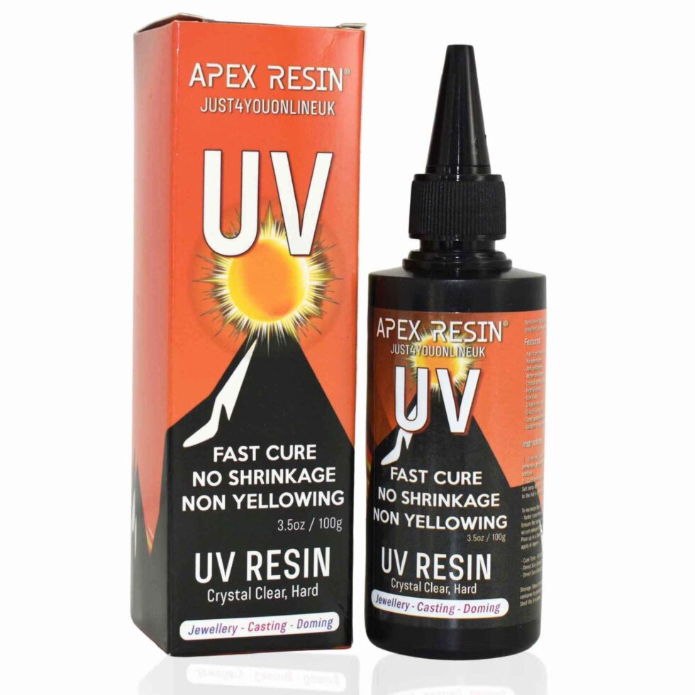 Understanding Different Types of Resin and Their Uses - ResinIt